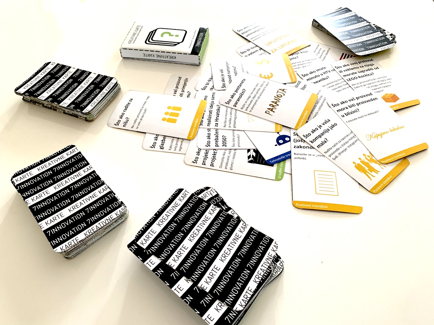 Creativity Cards – 7innovation